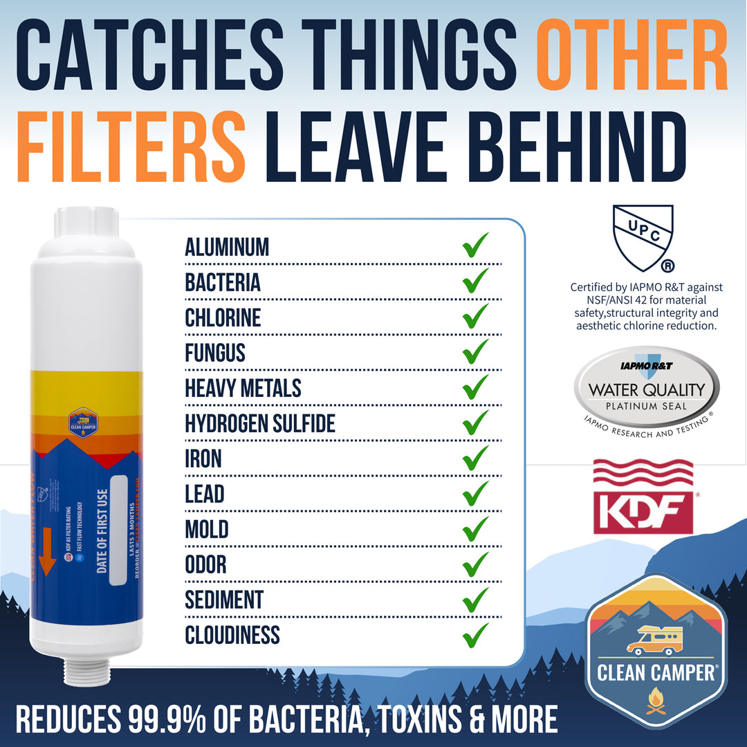 Clean Camper RV Inline Water Filter