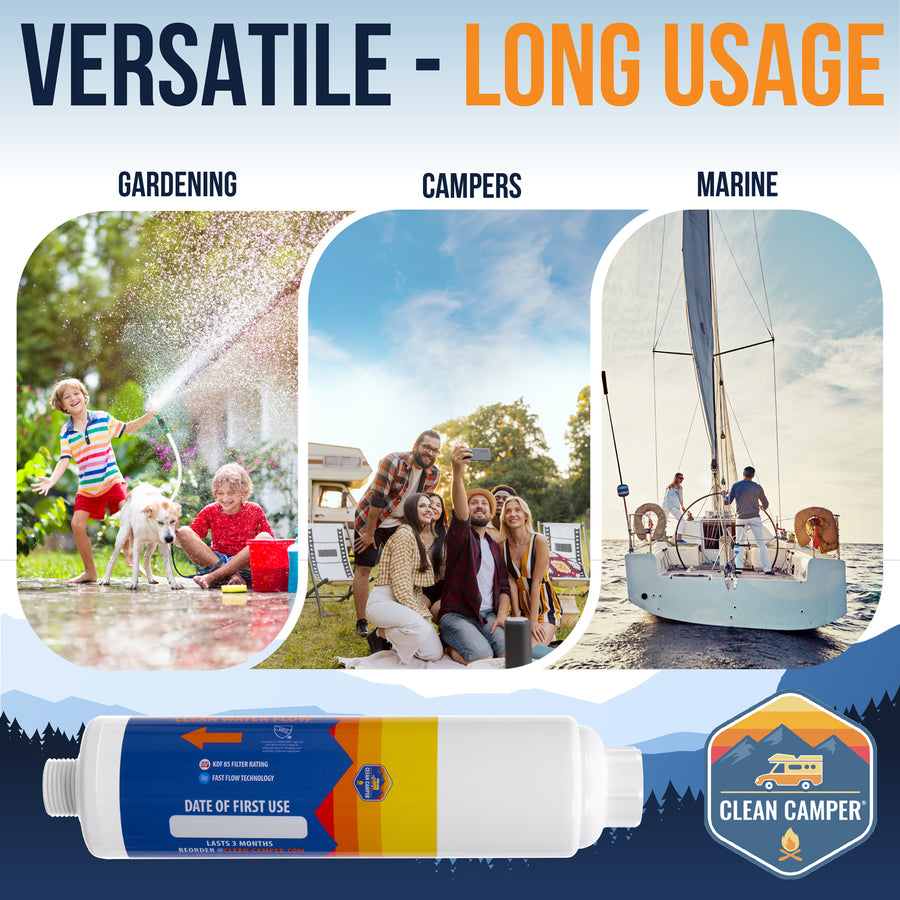 Clean Camper RV Inline Water Filter