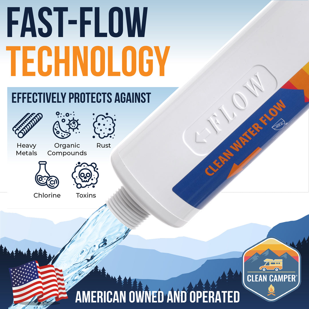 Clean Camper RV Inline Water Filter